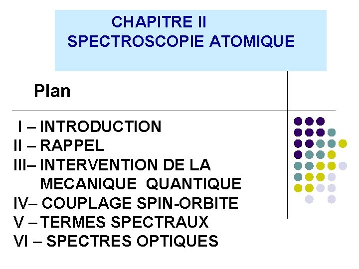 CHAPITRE II SPECTROSCOPIE ATOMIQUE Plan I INTRODUCTION II