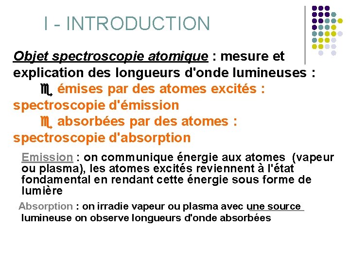 CHAPITRE II SPECTROSCOPIE ATOMIQUE Plan I INTRODUCTION II