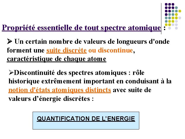 CHAPITRE II SPECTROSCOPIE ATOMIQUE Plan I INTRODUCTION II