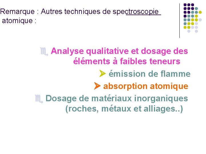 CHAPITRE II SPECTROSCOPIE ATOMIQUE Plan I INTRODUCTION II
