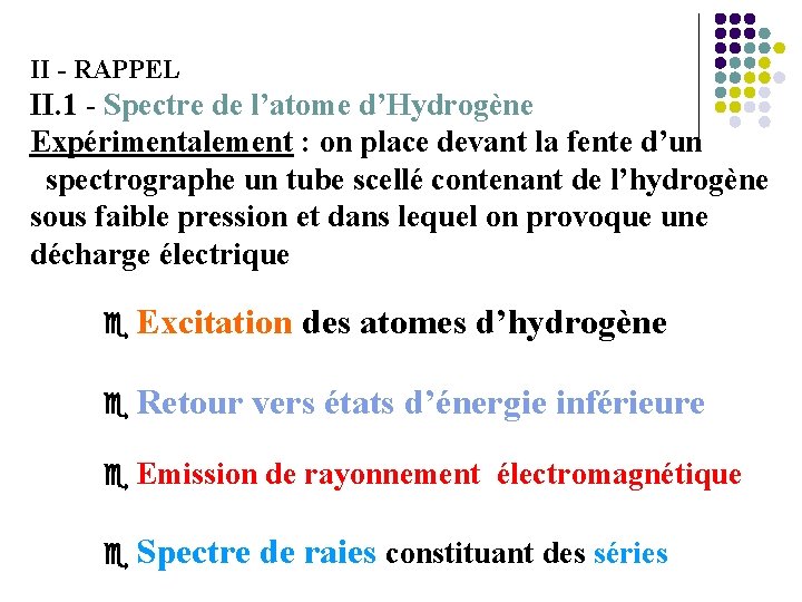 CHAPITRE II SPECTROSCOPIE ATOMIQUE Plan I INTRODUCTION II