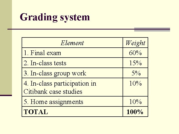 International Finance Yulia B Ilina Asc Prof Department
