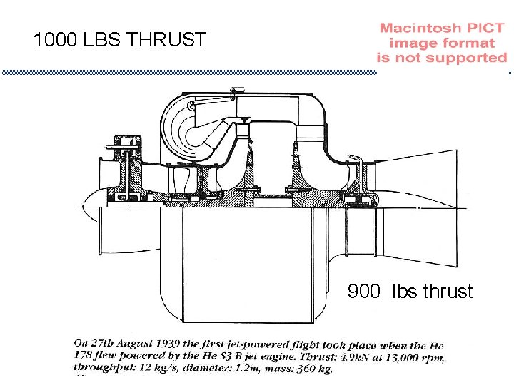 Small Propulsion Systems A 19 lbs thrust small