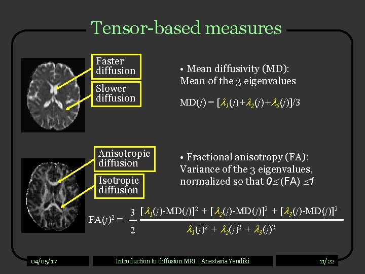 Introduction to diffusion MRI Anastasia Yendiki HMSMGHMIT Athinoula
