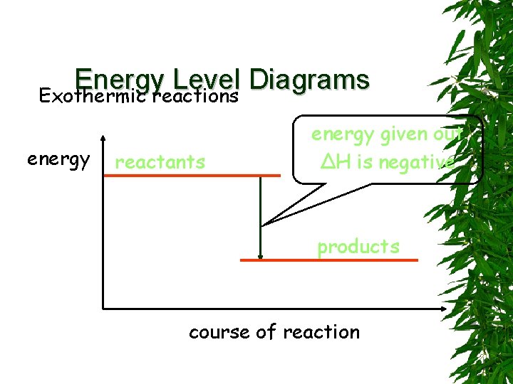 ENTHALPY OBJECTIVES Exothermic changes cause heat to be