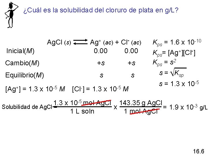 Equilibrios cidobase y equilibrios de solubilidad Captulo 16