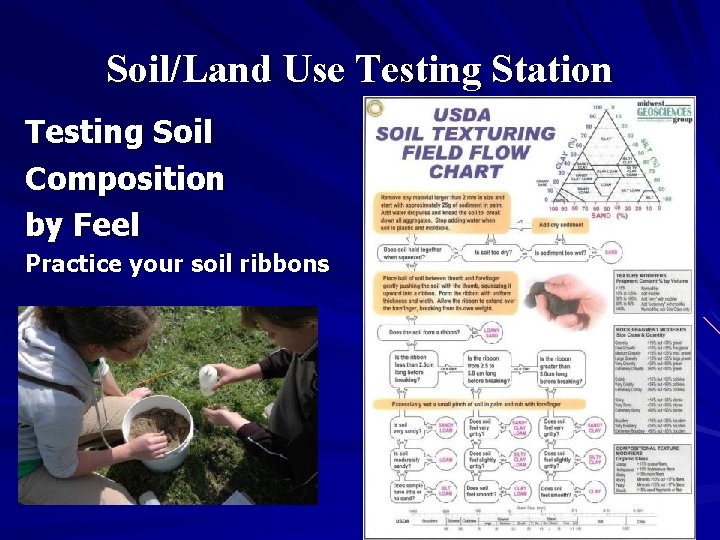 Oregon Envirothon Environmental Education Competition Promoting ...