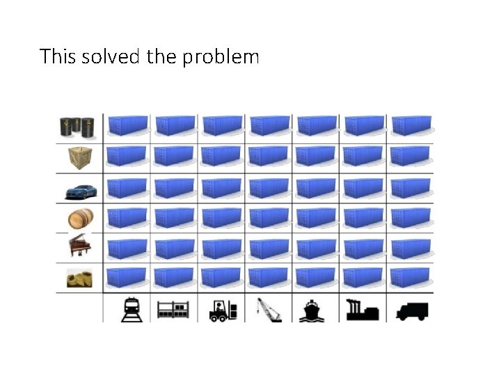 Containers and Docker William Killian CSCI 380 Operating