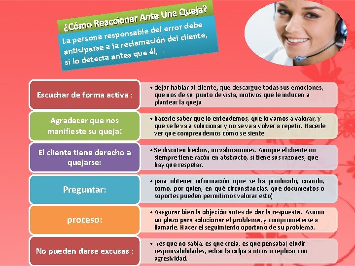 ATENCIN AL CLIENTE Manejo de Quejas UNA QUEJA