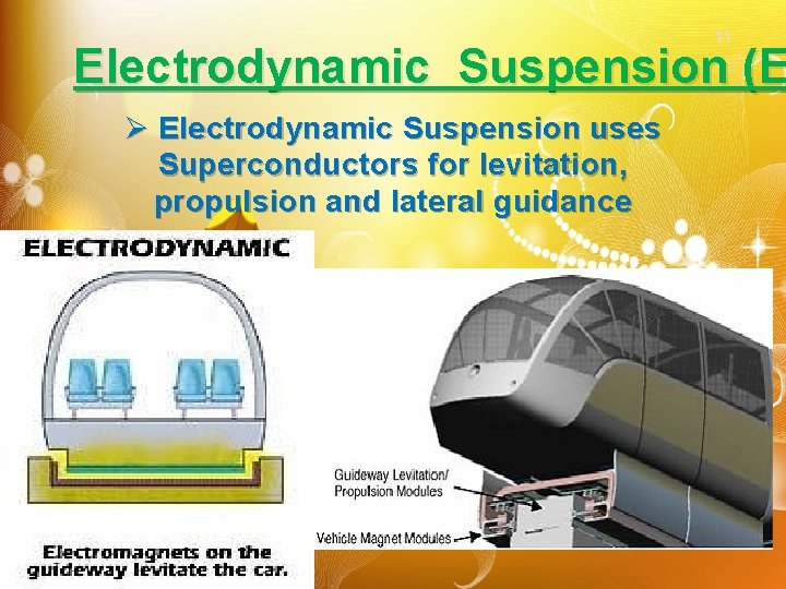 MAGLEV A DREAM TRAIN TECHNOLOGY Driving without wheels