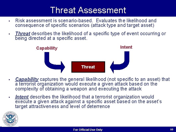 Terrorism Risk Assessment and Management TRAM Methodology Overview