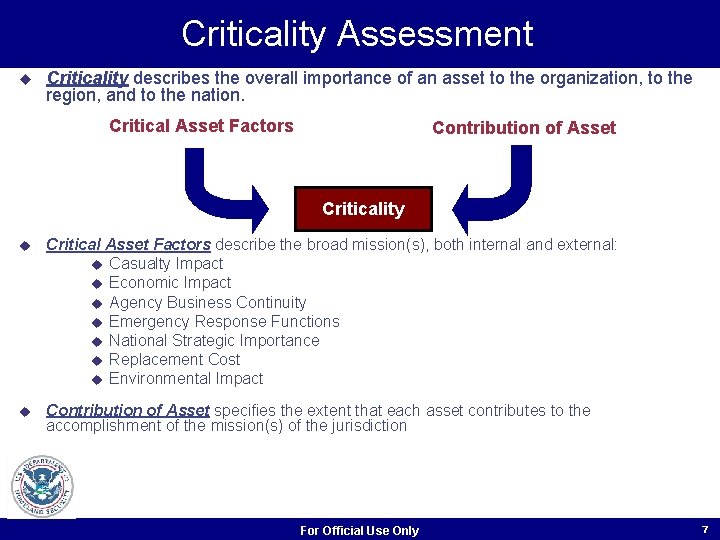 Terrorism Risk Assessment and Management TRAM Methodology Overview