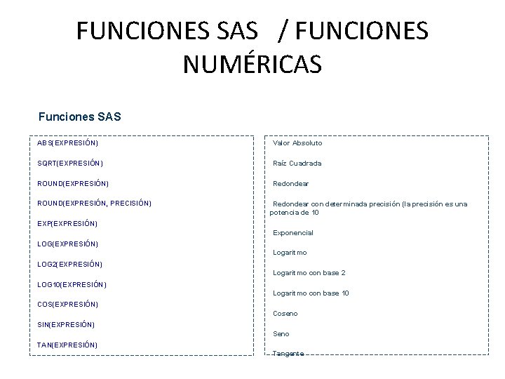 Introduccin SAS Base Introduccin a SASBASE lenguaje propio