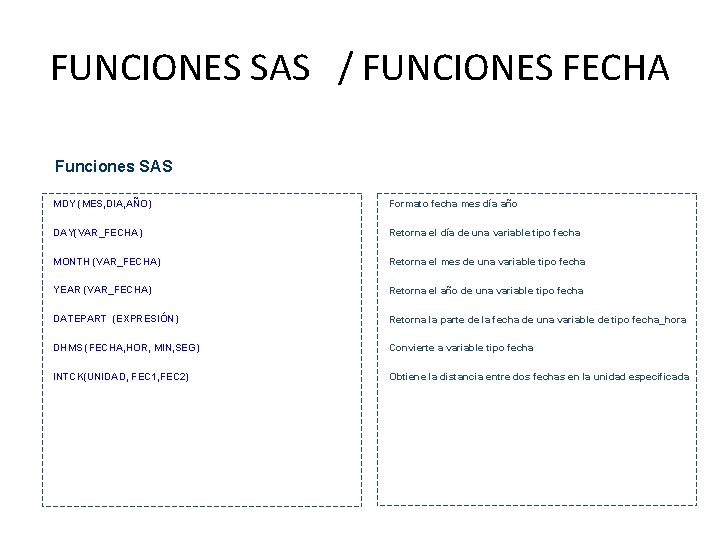 Introduccin SAS Base Introduccin a SASBASE lenguaje propio