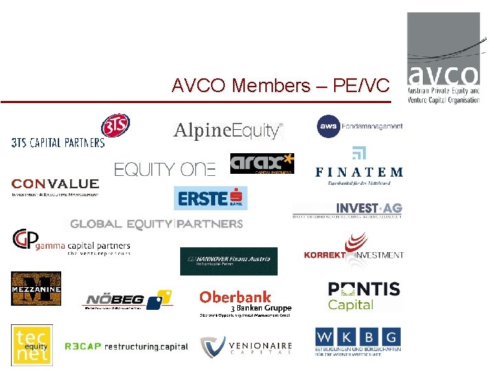 Competitive Advantage through Private Equity and Venture Capital