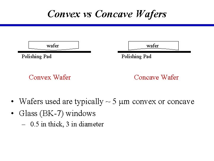 The Effect of Wafer Shape on Lubrication Regimes