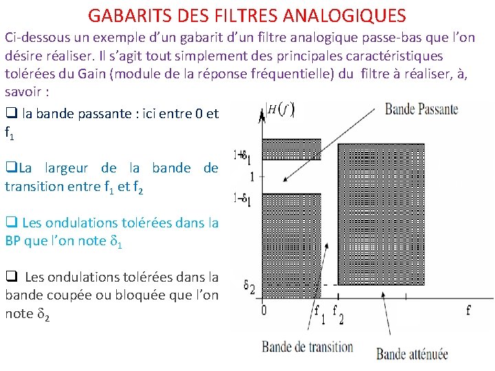 CHAPITRE 4 SYNTHESE DES FILTRES NUMERIQUES RII 1