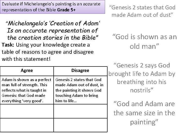 Classwork 05 November 2020 Michelangelos Creation of Adam