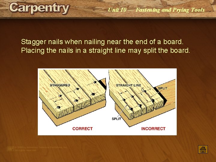 Power Point Presentation Unit 10 Fastening and Prying
