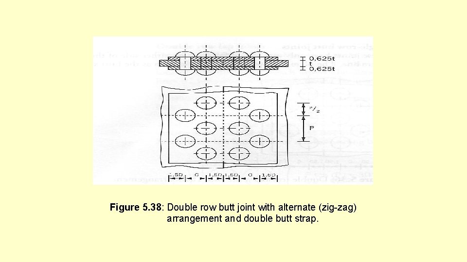 Automotive Grade 10 Joining Methods Rivets Split pins