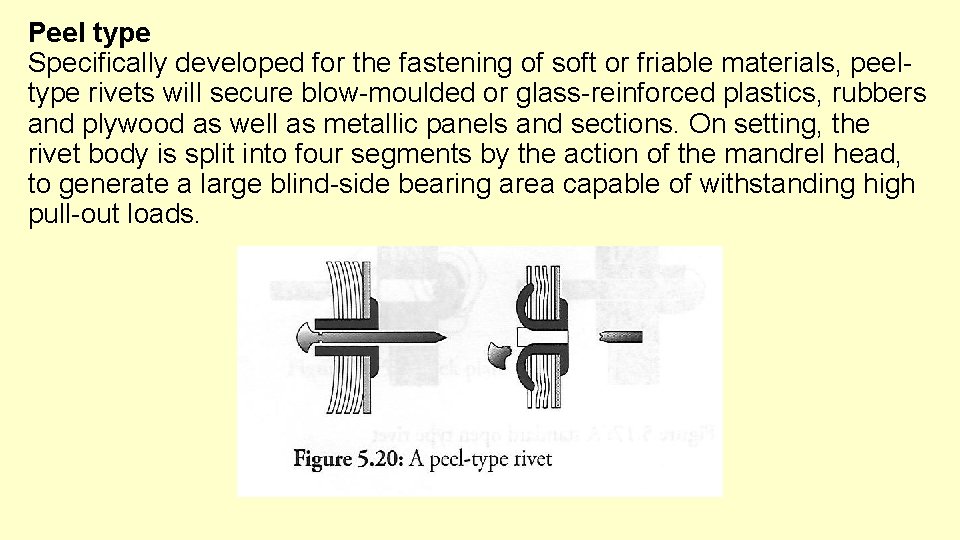 Automotive Grade 10 Joining Methods Rivets Split pins