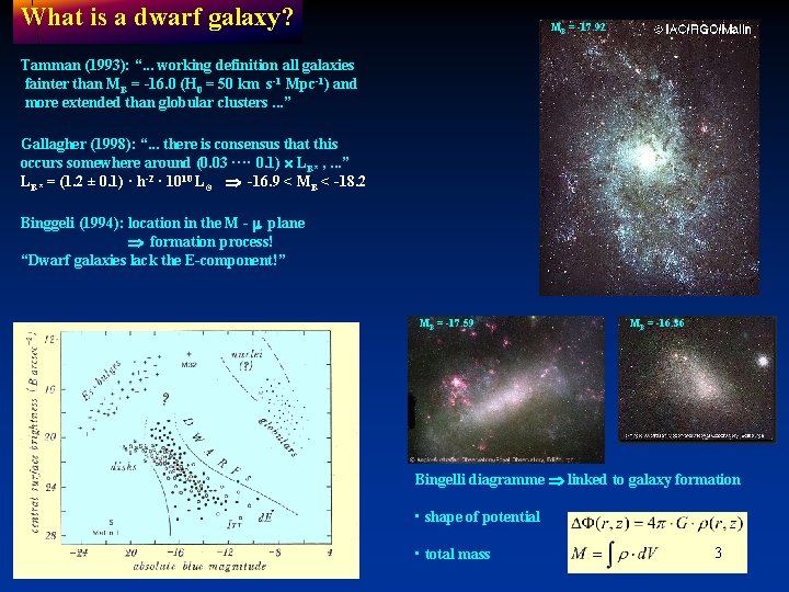 Dwarf Galaxies Building Blocks of the Universe Definition