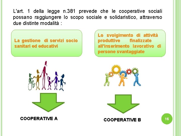 LA COOPERAZIONE SOCIALE DI TIPO A E B