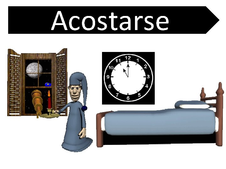 Los Verbos Reflexivos Avancemos 2 Unidad 2 Leccin