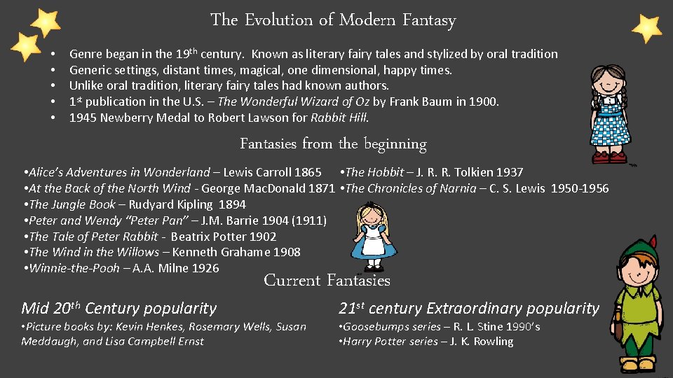 Modern Fantasy By Jessica Jaramillo Rachel Jones Nicole