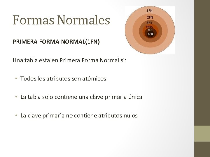NORMALIZACIN Cindy Pacheco Alejandra Ros Milton Lizcano OBJETIVOS