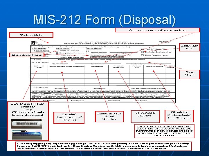 An Overview of Surplus roperty Disposition Surplus Disposal