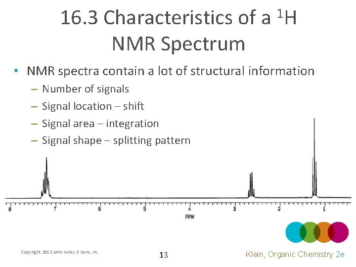16 1 Intro to NMR Spectroscopy What is