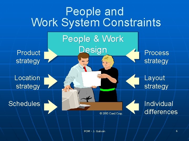 PRODUCTION AND OPERATIONS MANAGEMENT Ch 11 Human Resources