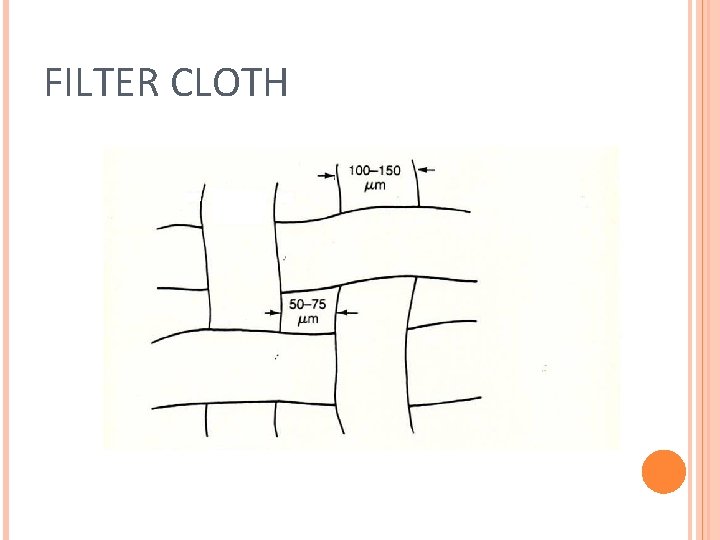 TECHNOLOGY FOR AIR POLLUTION CONTROL PART 2 CYCLONES