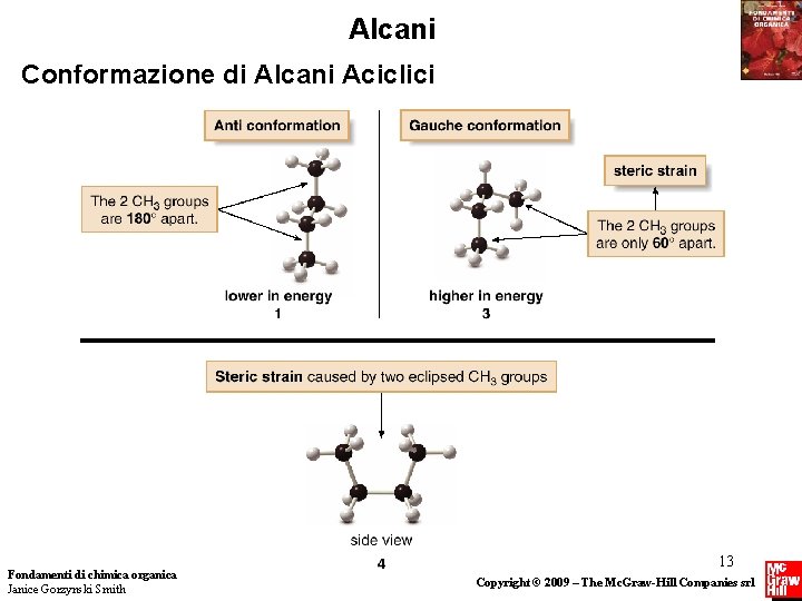 Alcani Conformazione di Alcani Aciclici Le conformazioni sono
