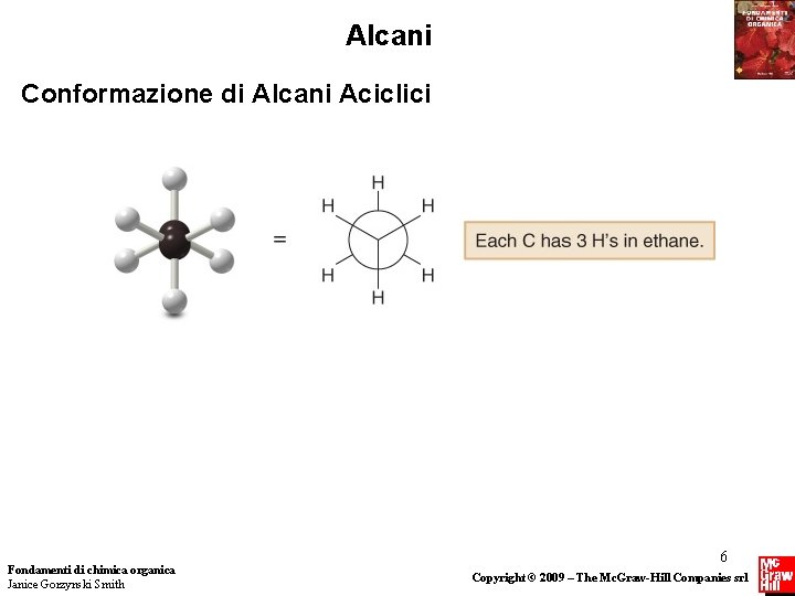 Alcani Conformazione di Alcani Aciclici Le conformazioni sono