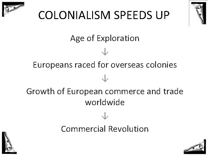 IMPERIALISM Beginnings and Basic Structures Student Handouts Inc
