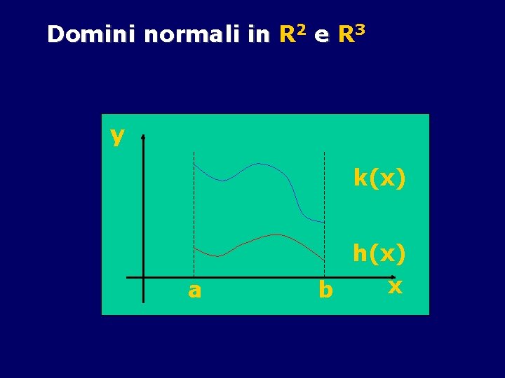 FORMULE DI RIDUZIONE PER INTEGRALI DOPPI E TRIPLI