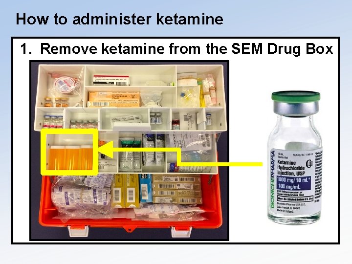 Michigan EMS Medication InService Ketamine Course Objectives Identify