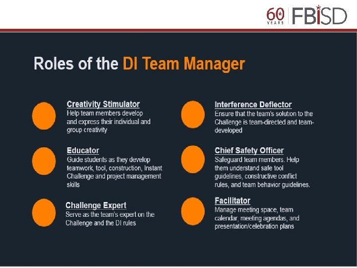 Destination Imagination Parent Information Meeting What exactly is