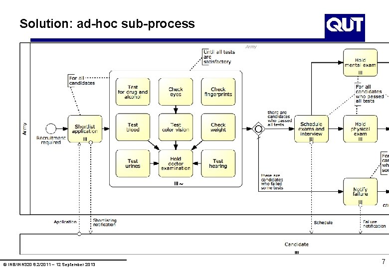 Business Process Modelling 8 22013 Marcello La Rosa