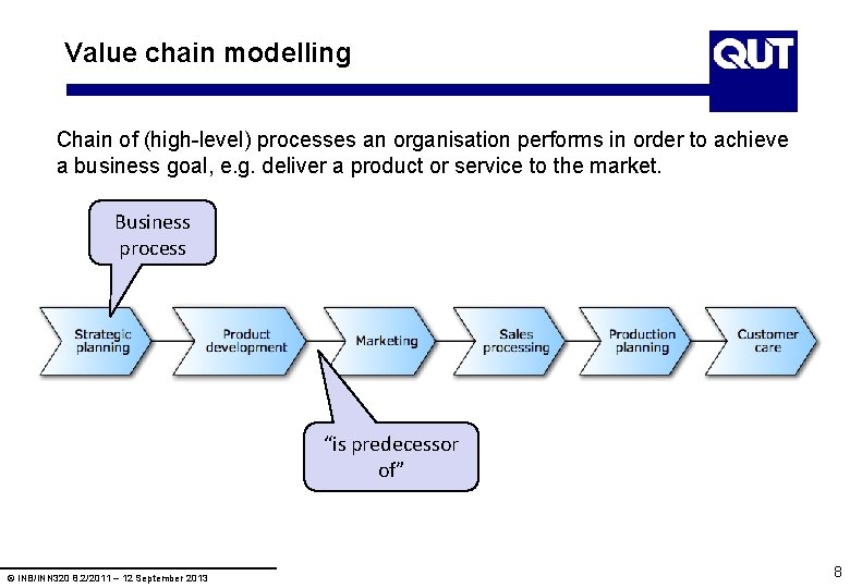 Business Process Modelling 8 22013 Marcello La Rosa