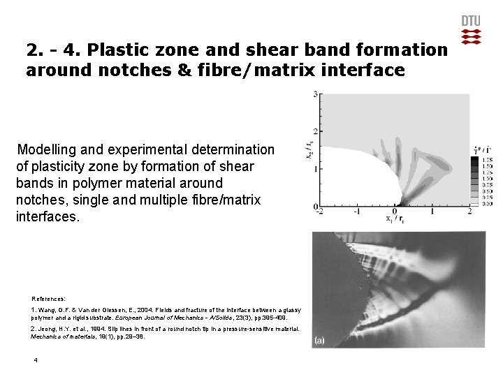 MicroScale Experiments and Models for Composite Materials Ph