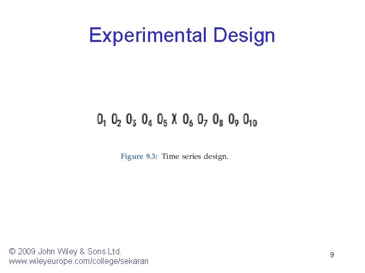 Chapter 9 Experimental Designs 2009 John Wiley Sons