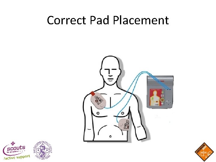 Teaching How can we teach young people how