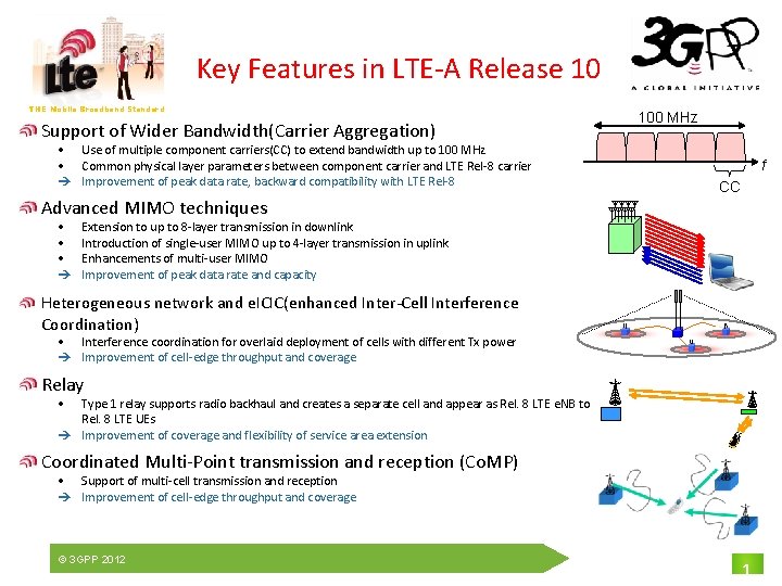 THE Mobile Broadband Standard 3 GPP LTE Standards