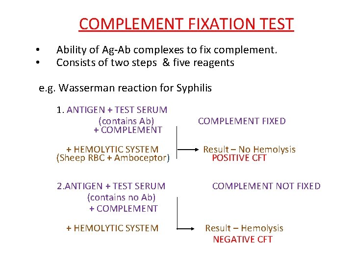 AntigenAntibody reactions Ag Ab reactions in vitro are