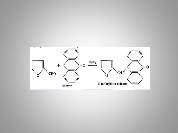 Lab Activity 1 Carbohydrates IUG 2015 Dr Tarek