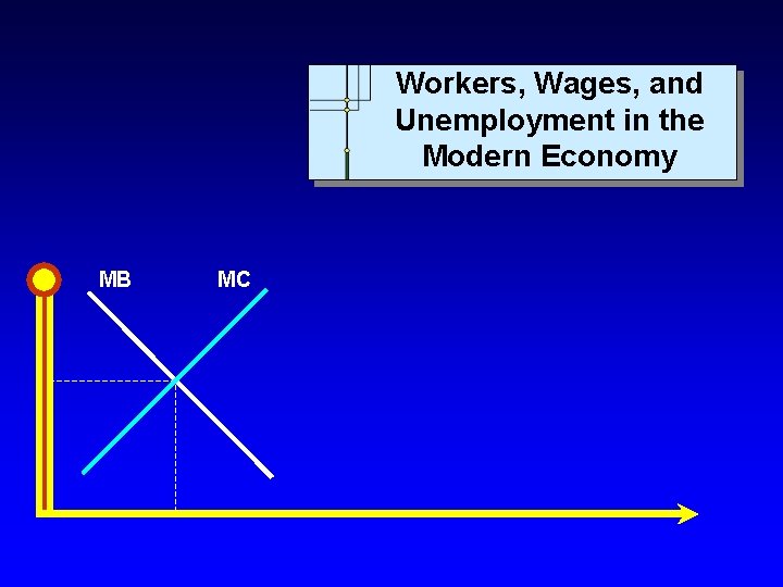 Workers Wages and Unemployment in the Modern Economy