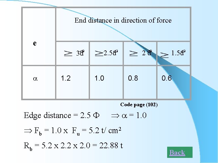 Chapter 11 Flange splice Introduction In shop flanges